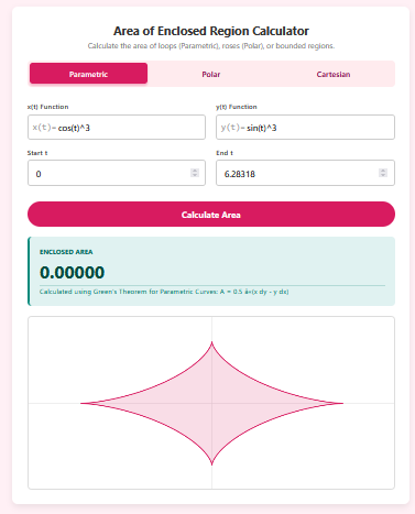 Area of Function Calculator - Free A-Z Online Calculators