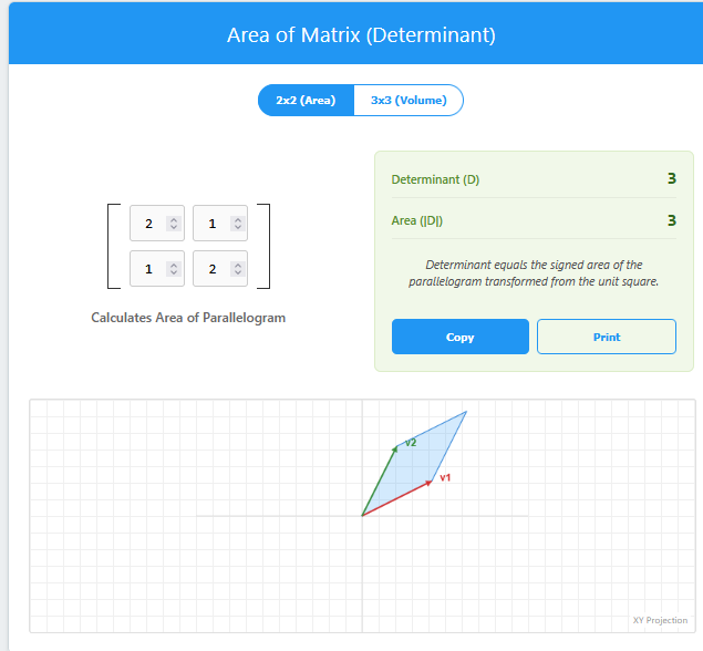 Area of Matrix (Determinant) Calculator - Free A-Z Online Calculators