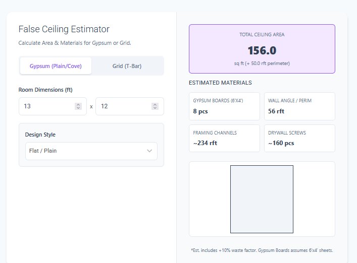 Kidney Pool Calculator - Free A-Z Online Calculators