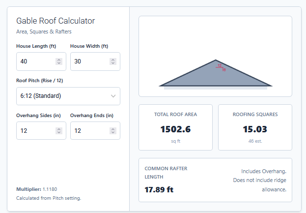 Gable Roof Area Calculator - Free A-Z Online Calculators