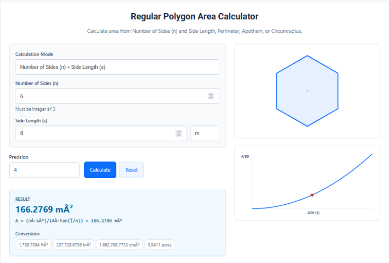 Pizza Area Calculator - Free A-Z Online Calculators