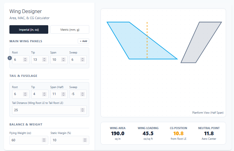 Built Up Area Calculator - Free A-Z Online Calculators